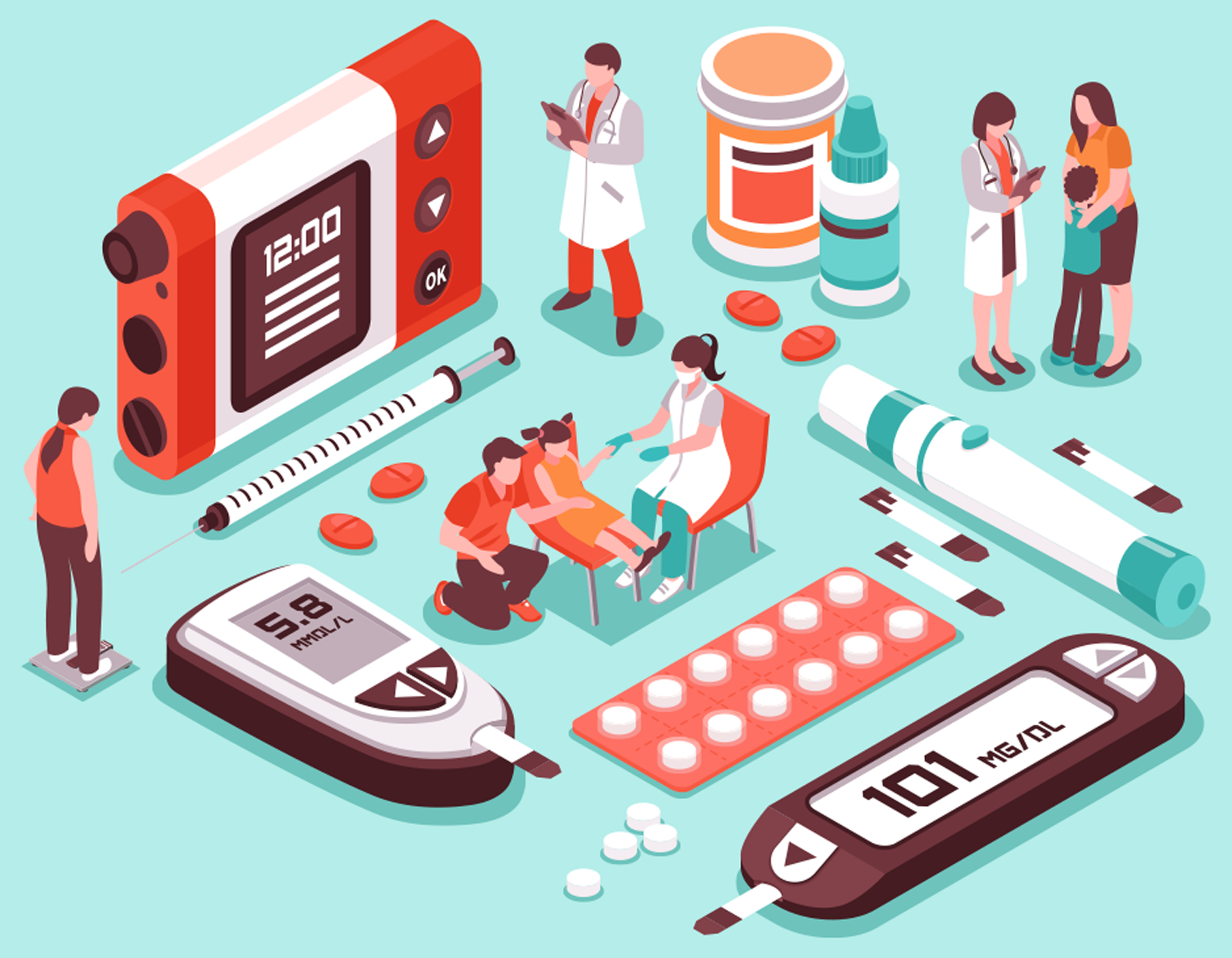 Les traitements du diabète en 2020 - Diabète LAB